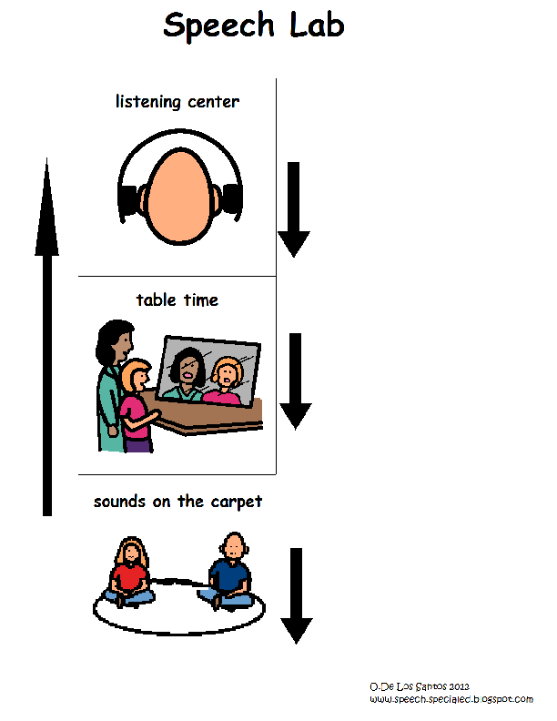 The Dynamic Duo: Reaching the "100" goal